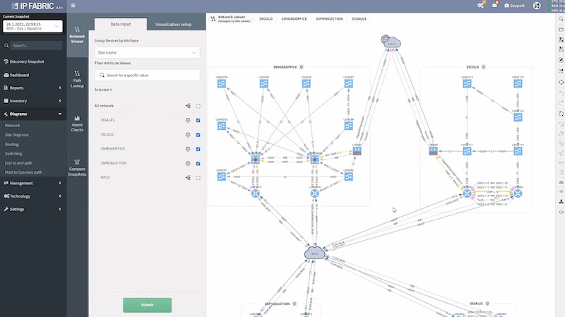 How IP Fabric Streamlined Lead-to-Cash and Boosted Sales | Namíru Solutions